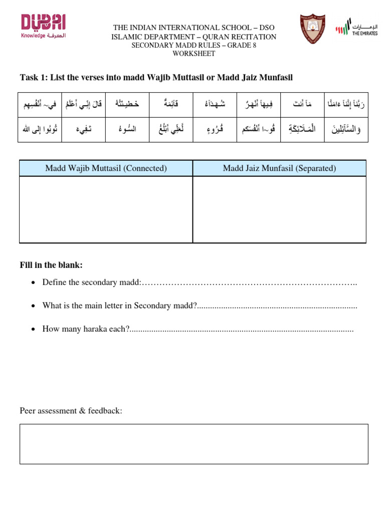 Madd Wajib Muttasil and Munfasil Differentiated Tasks | PDF