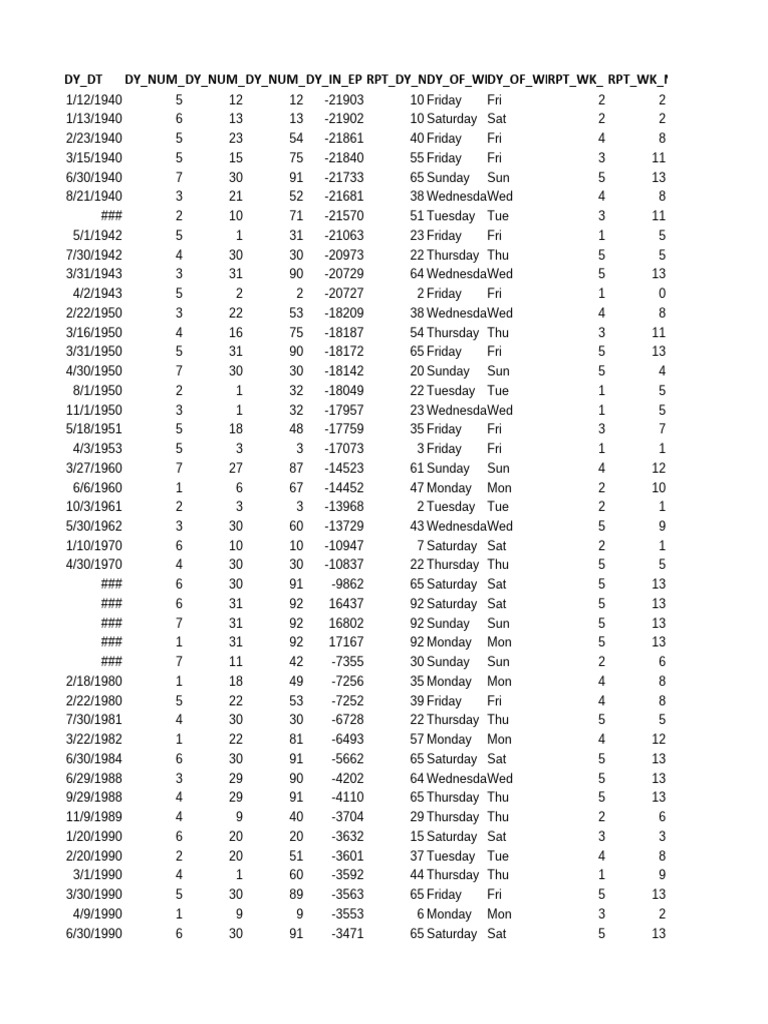 QMF Query Results | PDF QMF Query Results | PDF