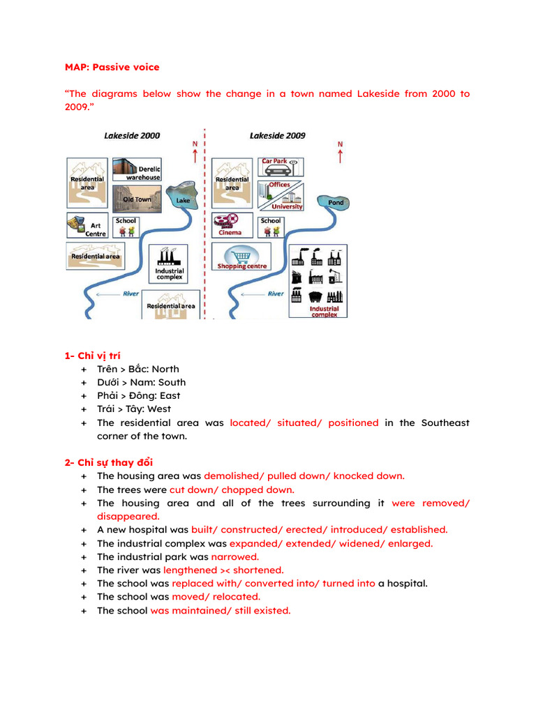 MAP: Passive Voice | PDF