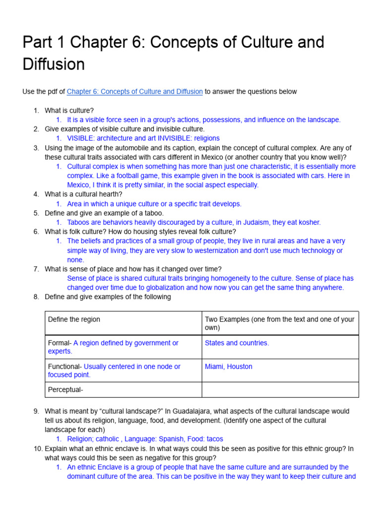 Chapter 6.1 - Concepts of Culture and Diffusion | PDF