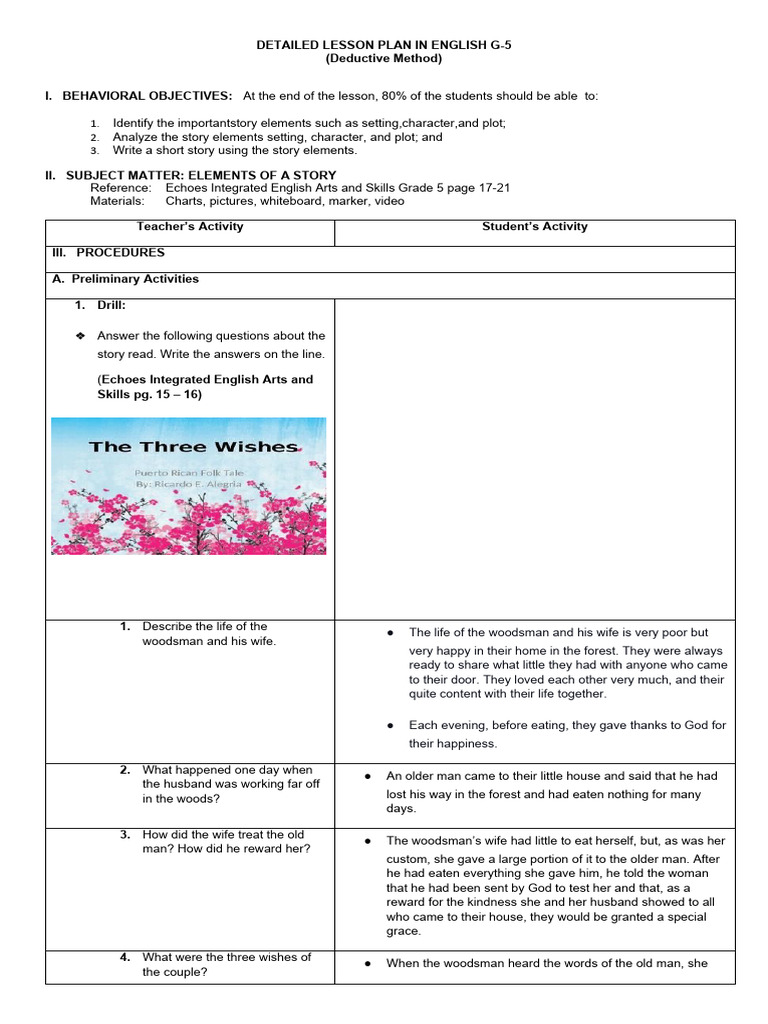 CALAYO ALYSSA. DLP Sfinal | PDF | Plot (Narrative)