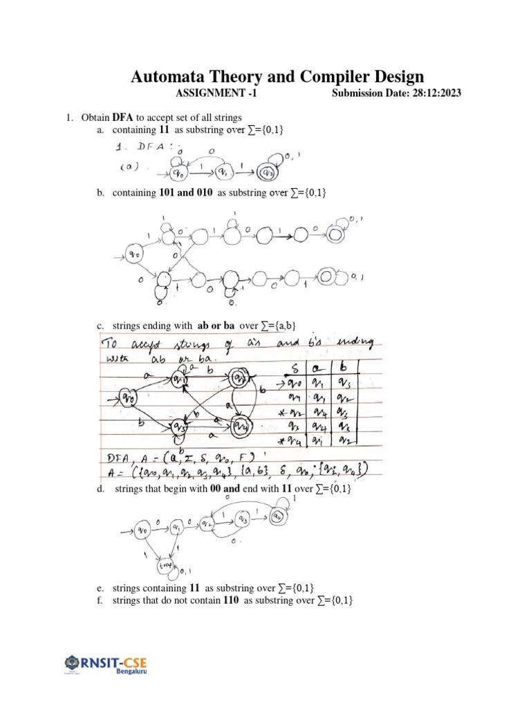 Updated Assignment Solution | PDF Updated Assignment Solution | PDF