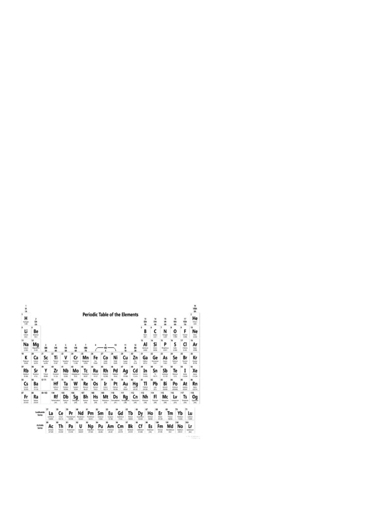 Periodic Table | PDF