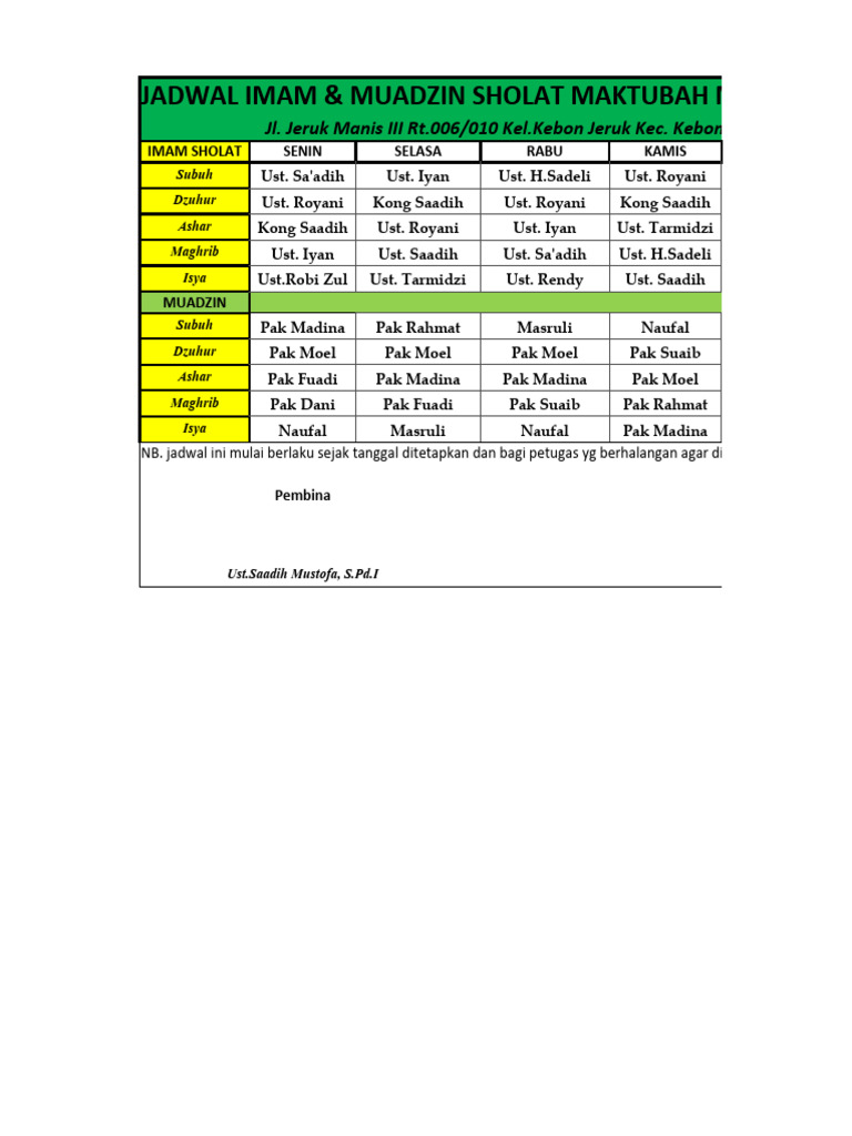 Jadwal Imam Dan Muadzin Musholla Al Ma'Mur-Revisi | PDF