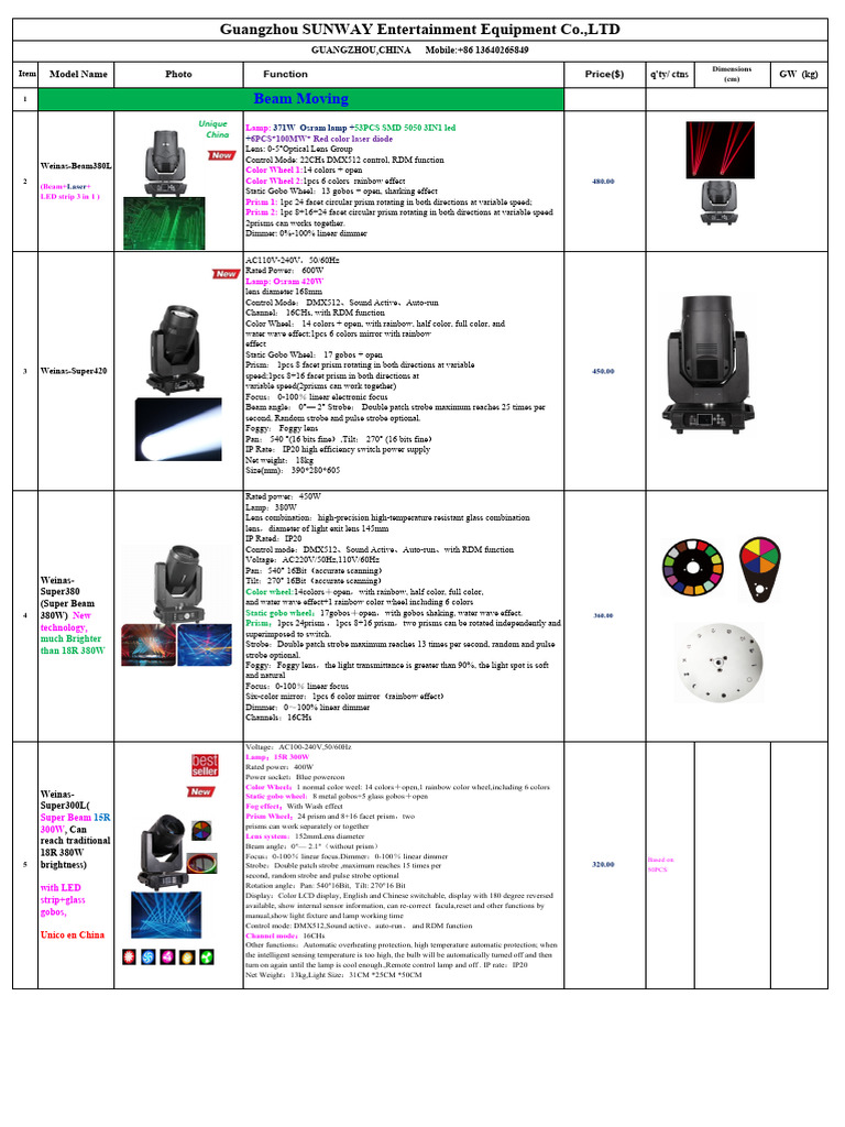 Weinas Price List 202308 | PDF