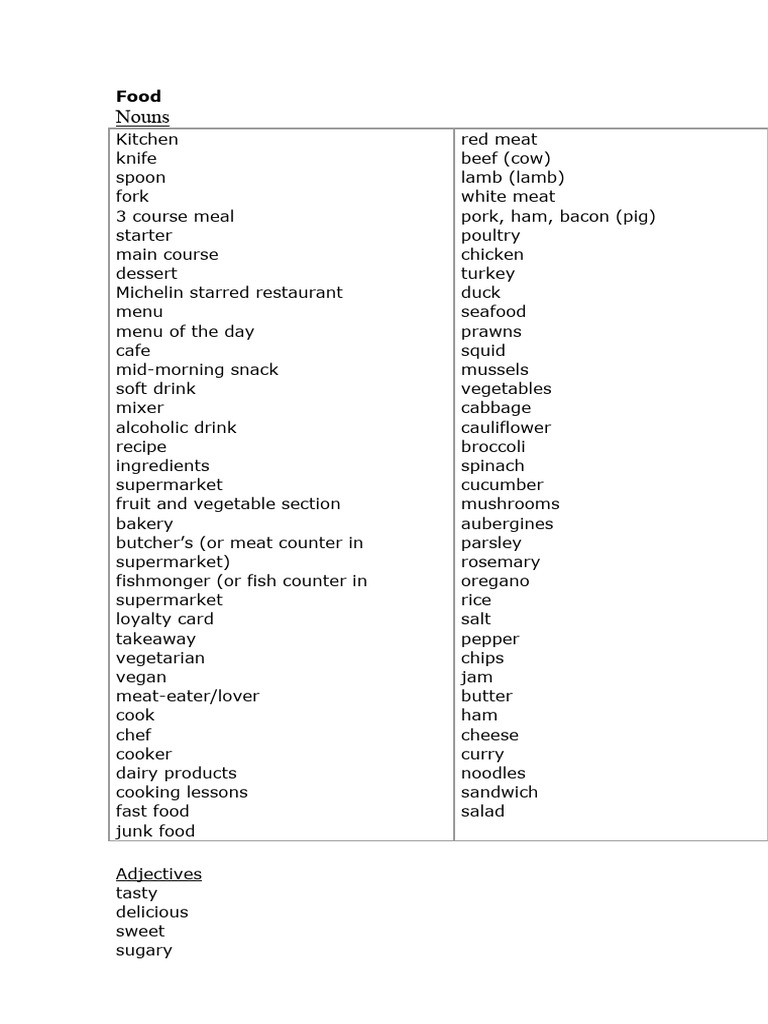 Fce 9 Vocabulary Food | PDF