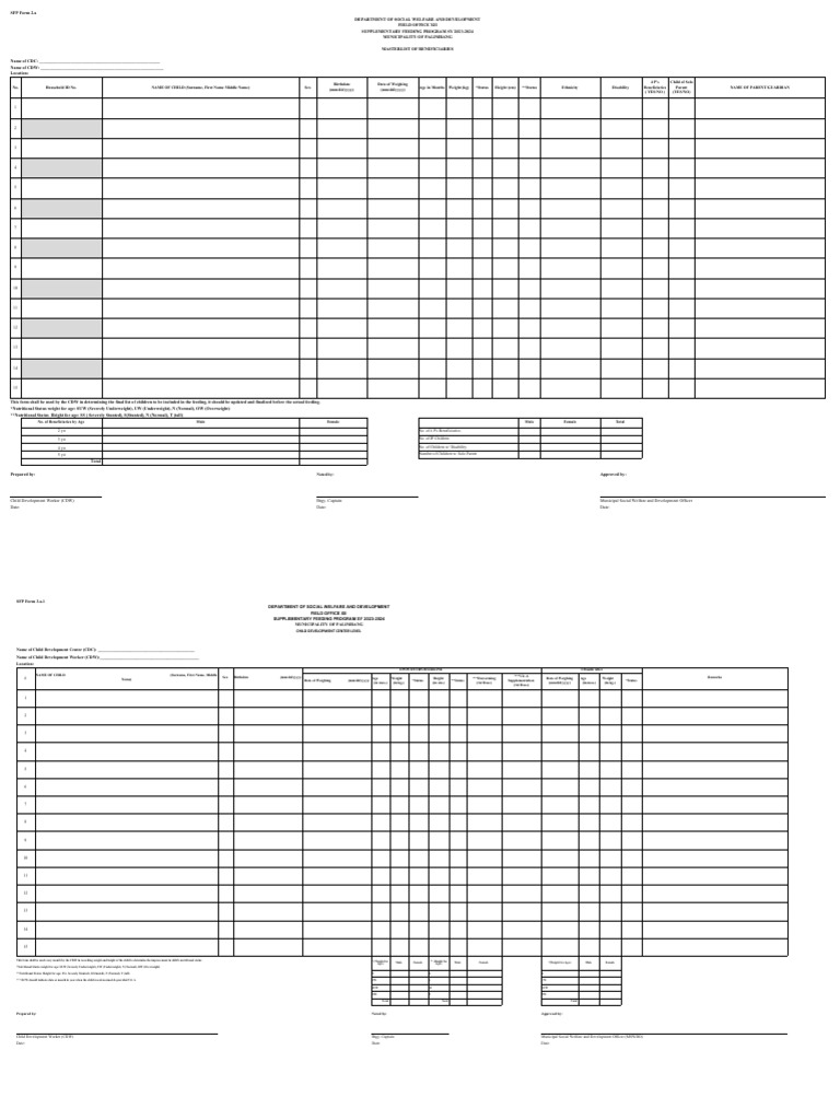 Forms For Monthly Report | PDF | Family | Nutrition