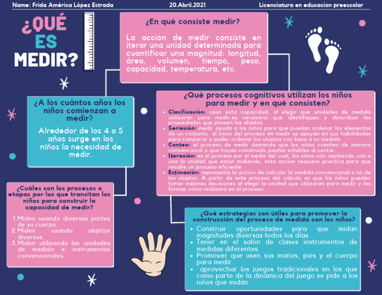 ¿Qué Es Medir? | PDF