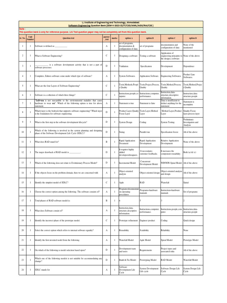SEM-V SE QB COMPILE 2023 Final | PDF | Software Development Process | Agile Software Development