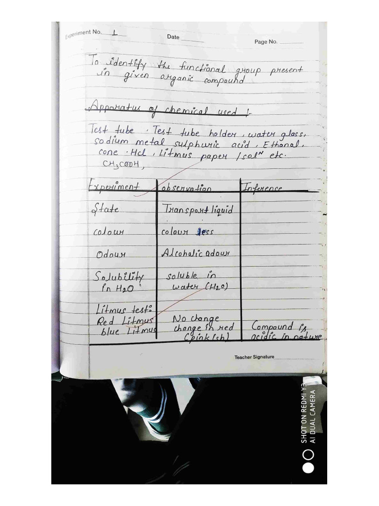 chemistry practical file 2023.pdf | PDF