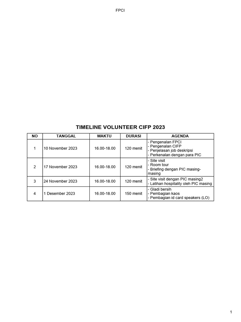 Timeline & Rundown Volunteer | PDF