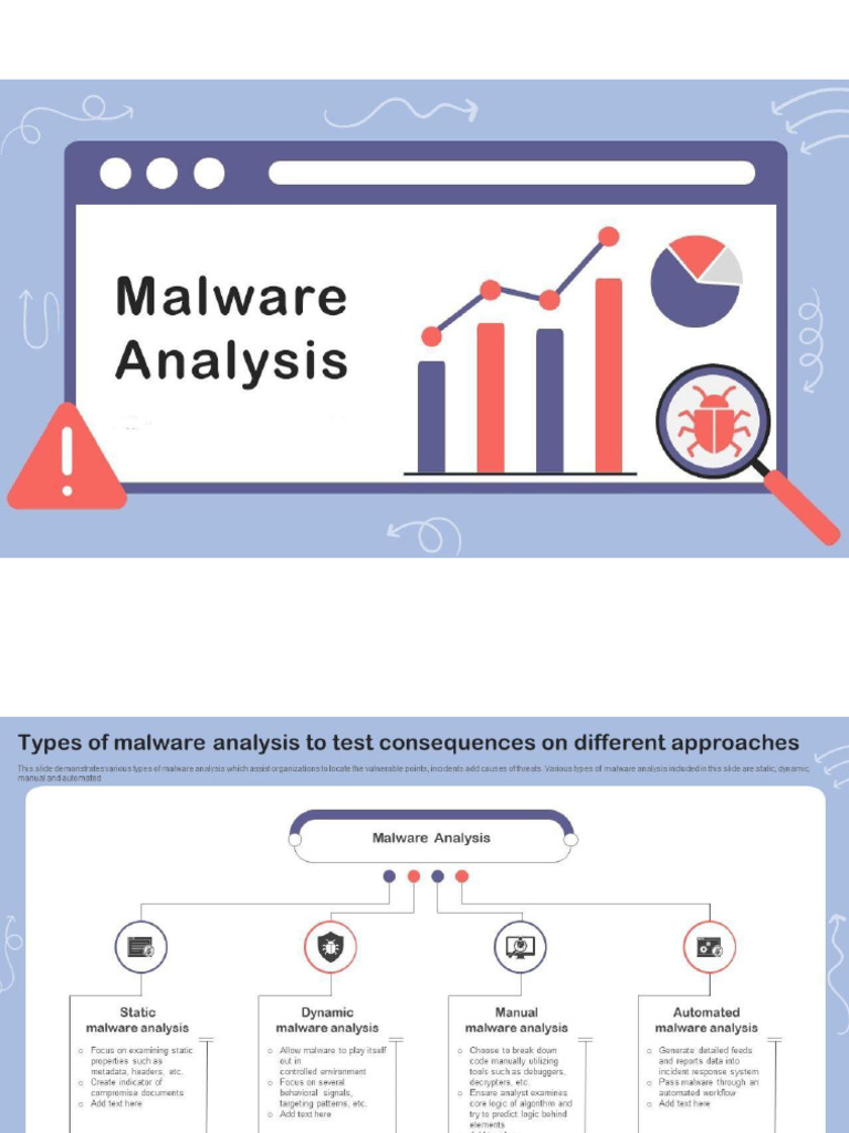 Malwareanalysis Pdf