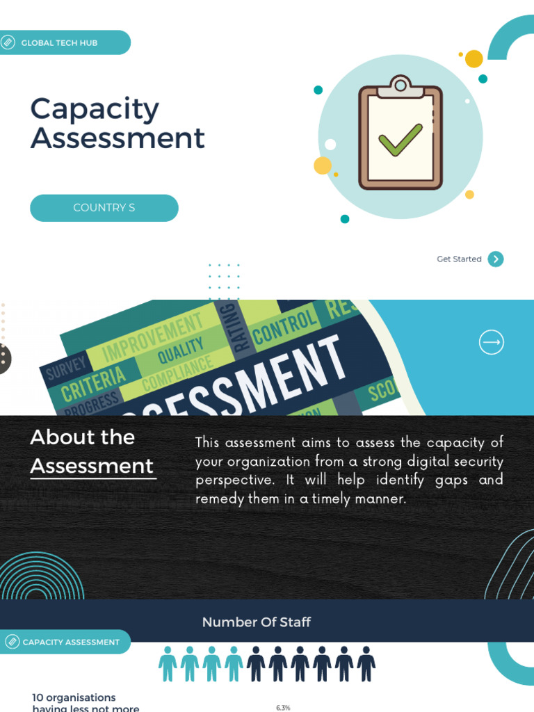 S Capacity Assessment | PDF | Virtual Private Network | Password