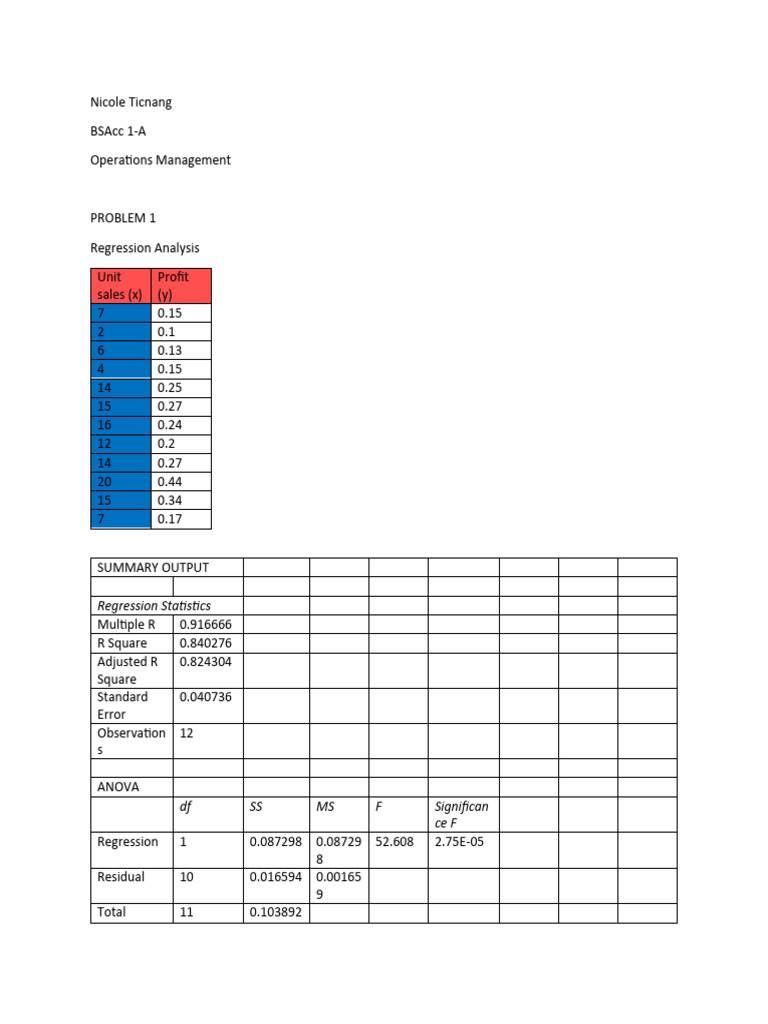 Forecasting, Trend and Regression Analysis | PDF