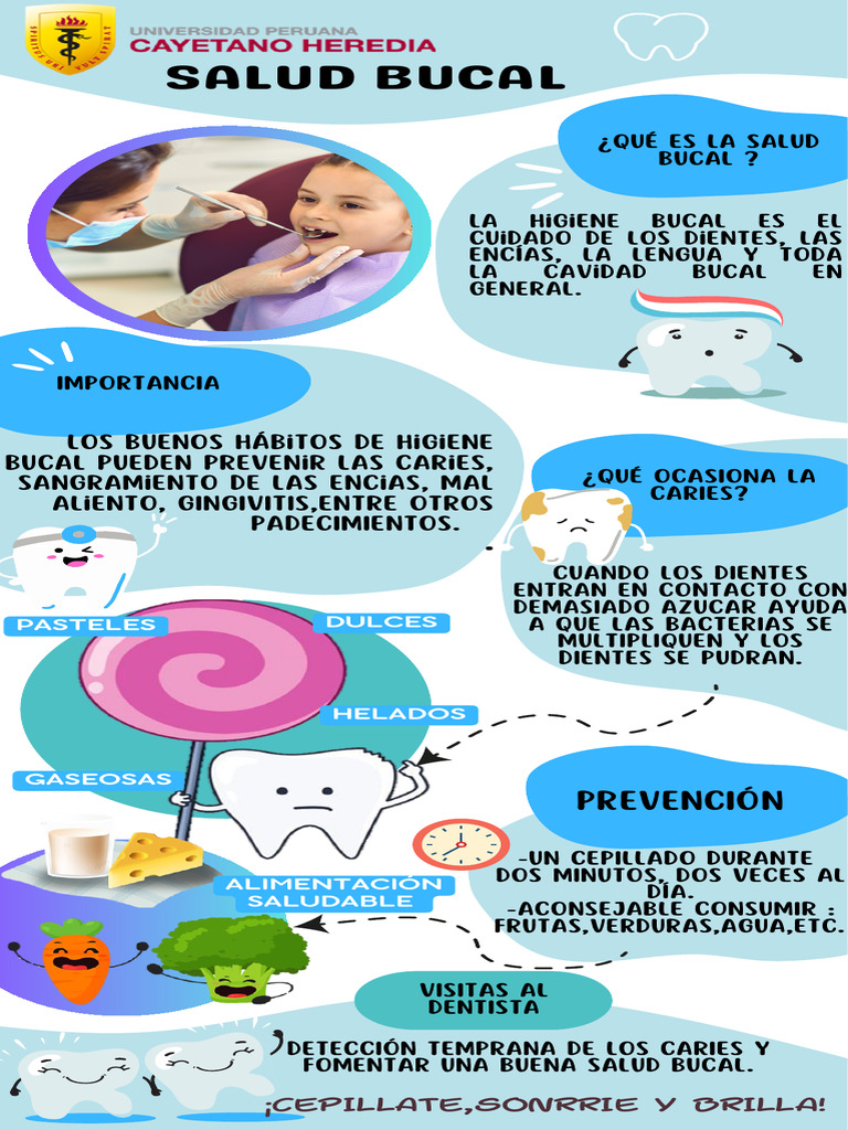 Infografía Salud Dental Ilustrado Azul | PDF