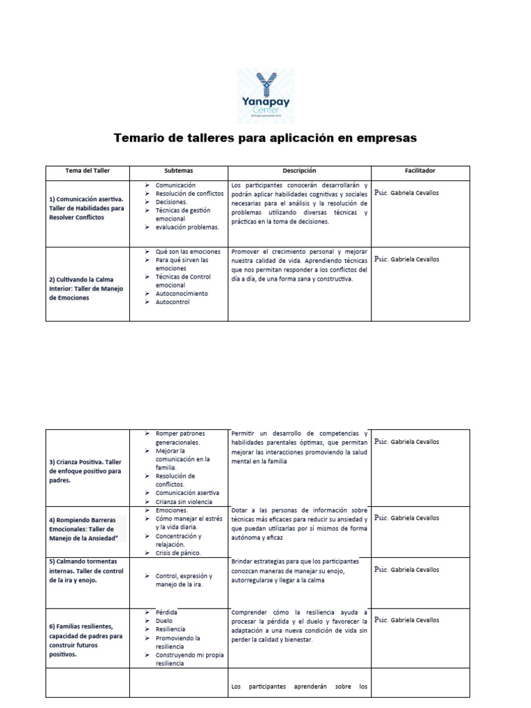 Temario de Talleres para Aplicación en Empresas | Descargar gratis PDF ...