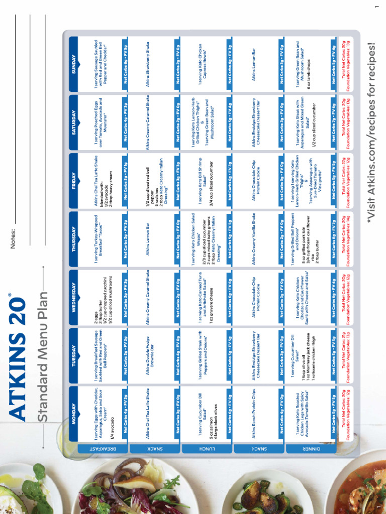 Atkins 20 Standard Meal Plan 2023 | PDF