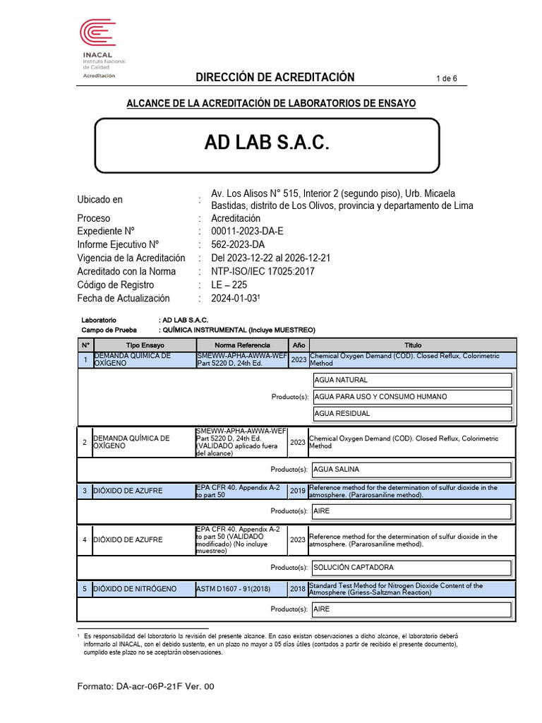 Laboratorio Acreditado INACAL - AD LAB | PDF