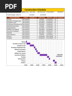 Annex C: Local Content Declaration - Summary Schedule | PDF | Chess ...