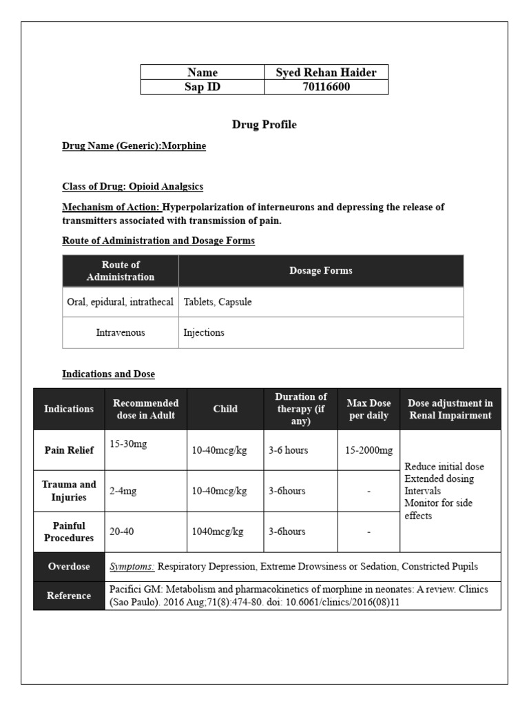 Drug Profile - Morphine | PDF