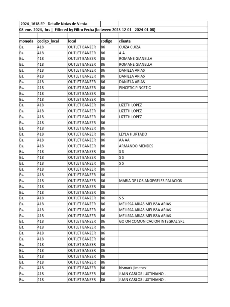 08-Ene.-2024 - 1618.FP - Detalle Notas de Venta | PDF