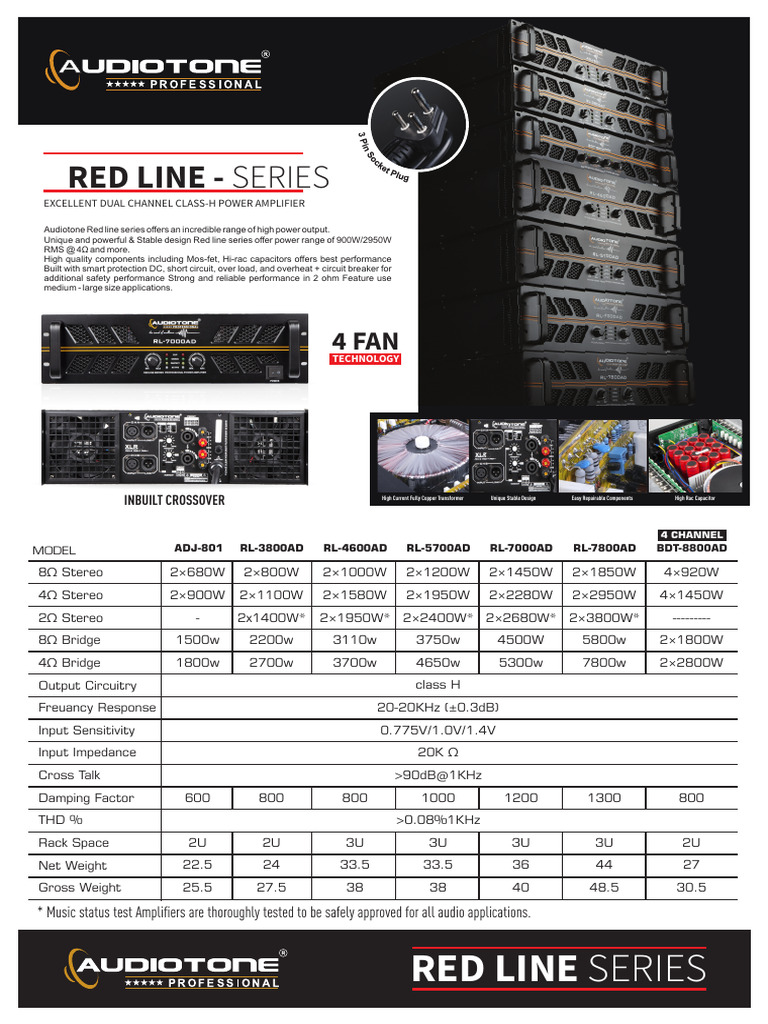 Redline Series Poster 1 | PDF
