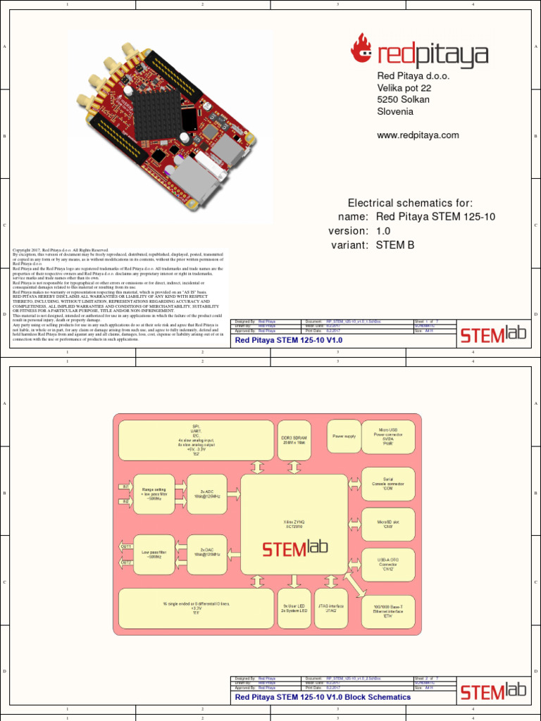 Red Pitaya Schematics STEM 125-10 V1.0 | PDF