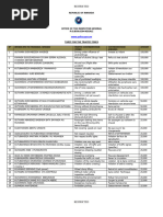 EBM Application Acknowledgement Form | PDF | Computing | Consumer ...