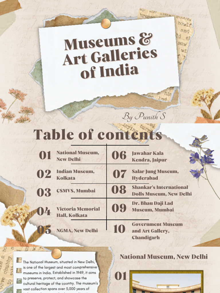 Museums & Art Galleries of India | PDF | Social Science | Travel