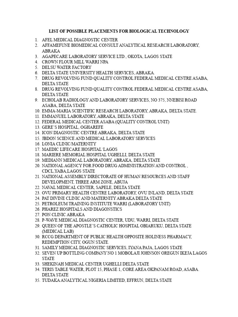 List of Possible Placements For It | PDF