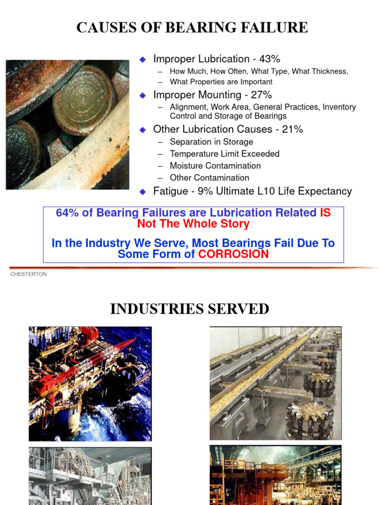 Why Bearings Fail | PDF