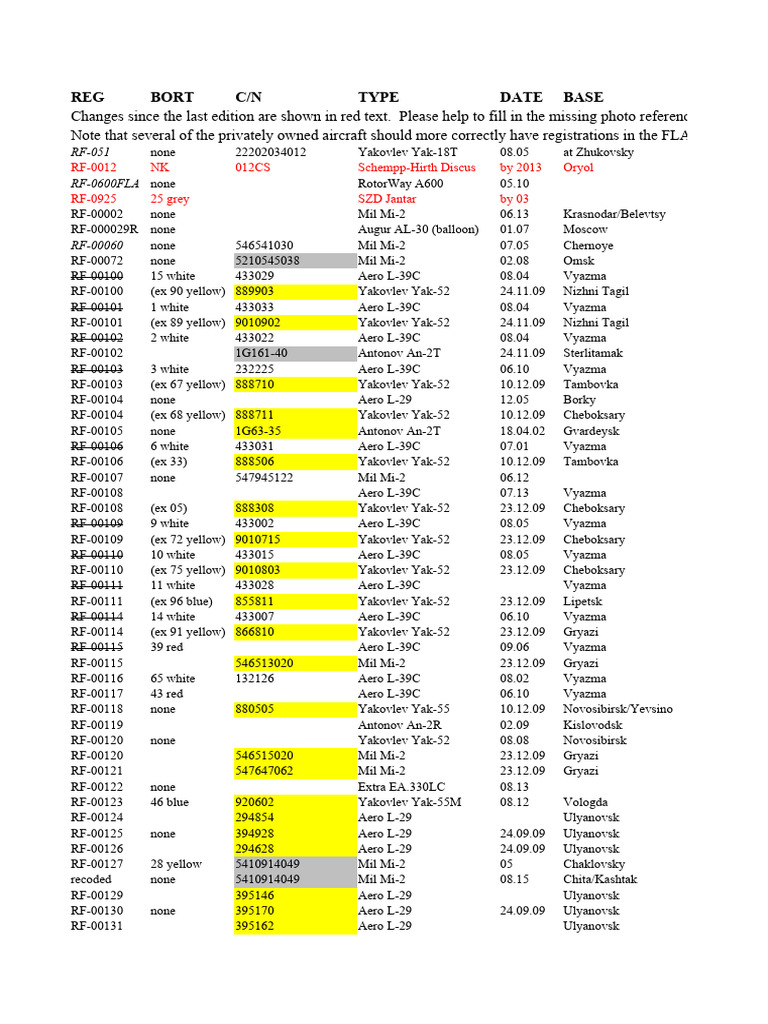 Aircraft Registration Updates | PDF | Wing Configurations | Vehicle Design
