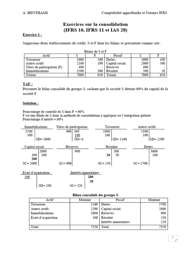 Exercices Corrigés de La Consolidation | PDF