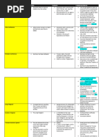 Formation of Bizonia in 1947 | PDF