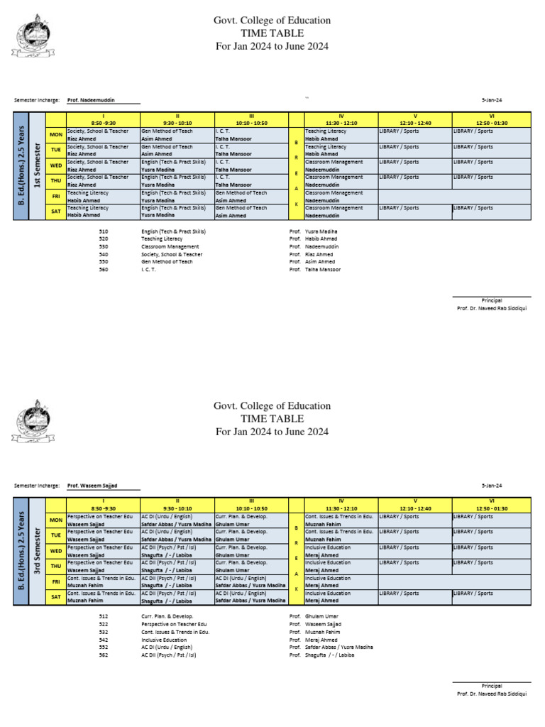 GCE TIME TABLE JAN 2024 CW-2-compressed | PDF