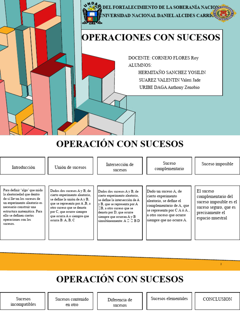 Operaciones Con Sucesos | PDF | Probabilidades y estadísticas | Teoría de probabilidad