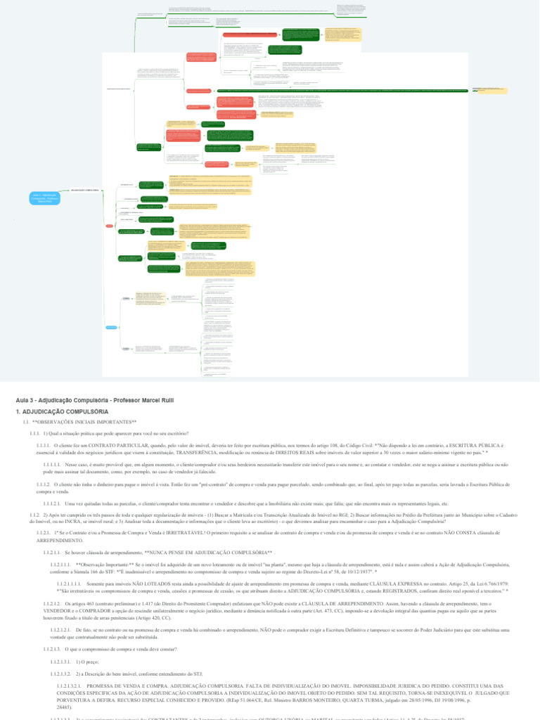 AULA 3 - MAPA MENTAL (1) | PDF
