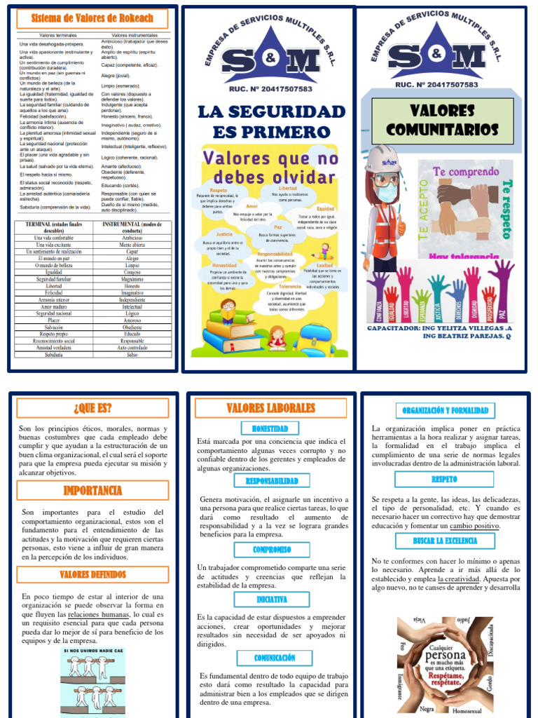 Valores Comunitarios | PDF