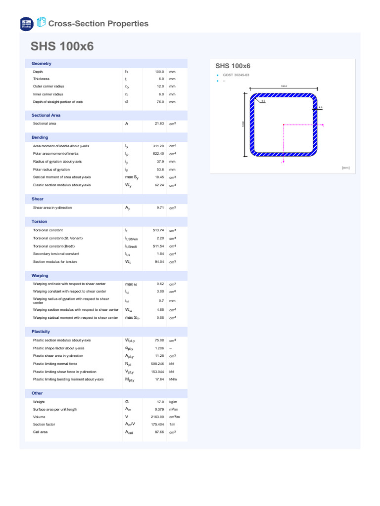 SHS 100x6 | Download Free PDF | Bending | Geometry