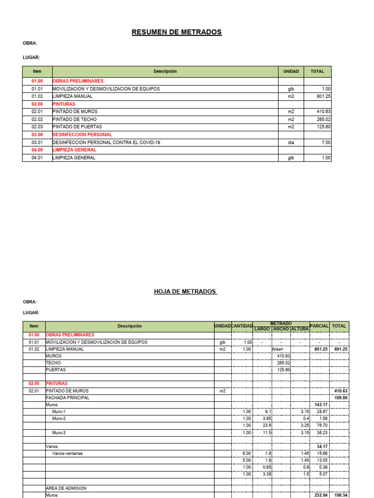 4.1 RESUMEN DE METRADOS | PDF