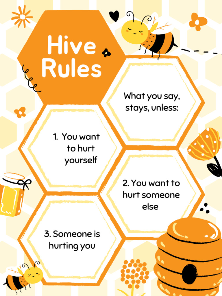Hive Rules for Safe Communication | PDF | Lifestyle