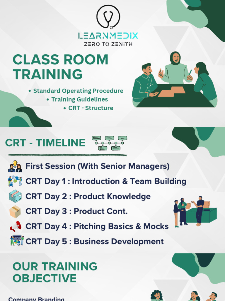 LearnMedix CRT Training Overview | PDF