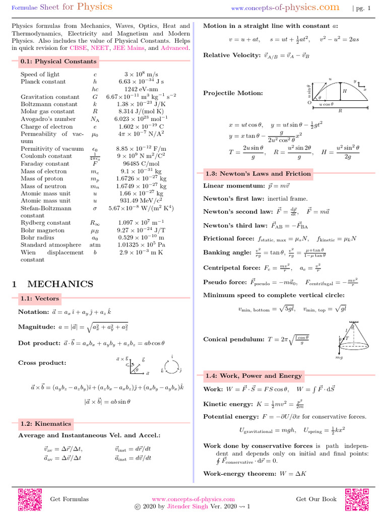 Physics-Formulas (1) - Removed | PDF | Heat | Gases
