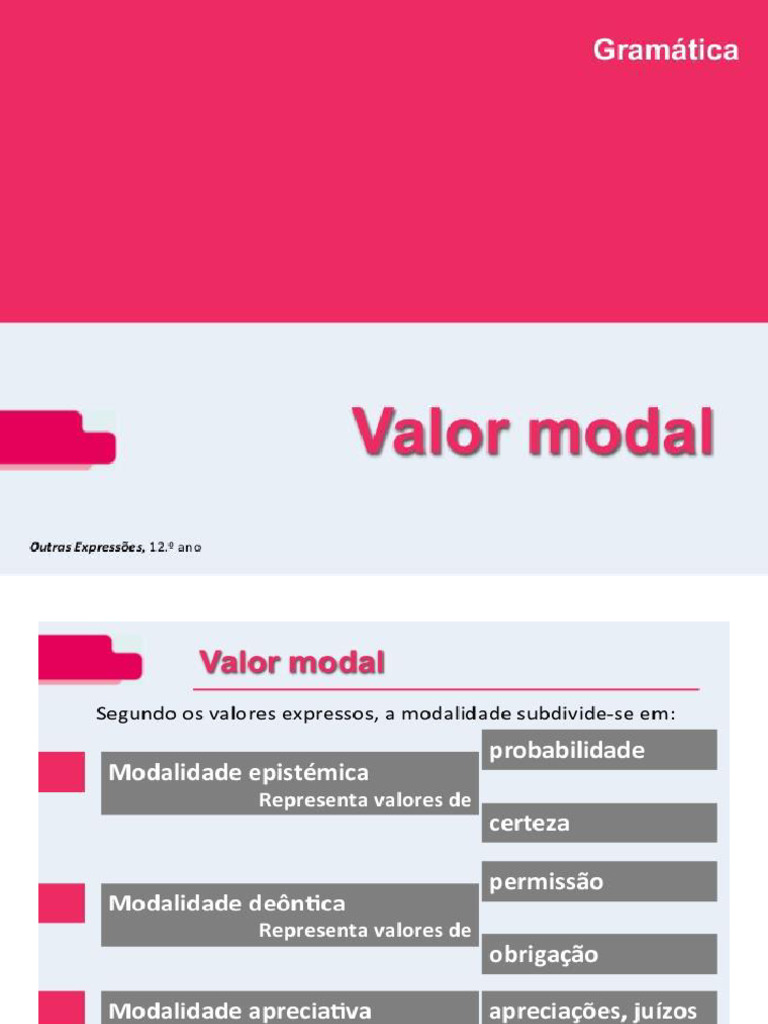 Valor Modal-Valor Temporal - Valor Aspetual | PDF