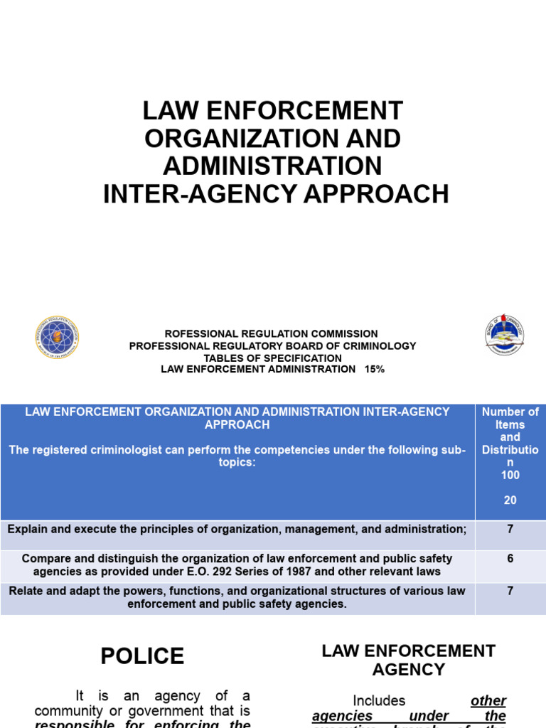 Law Enforcement Organization and Administration 1 1 | PDF | Police ...