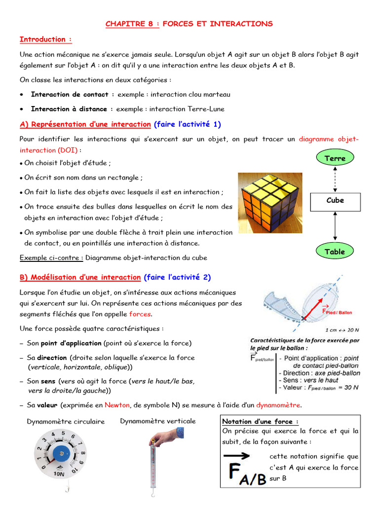 3eme Physique Chimie Chapitre 8 Forces Et Interactions Cours | PDF