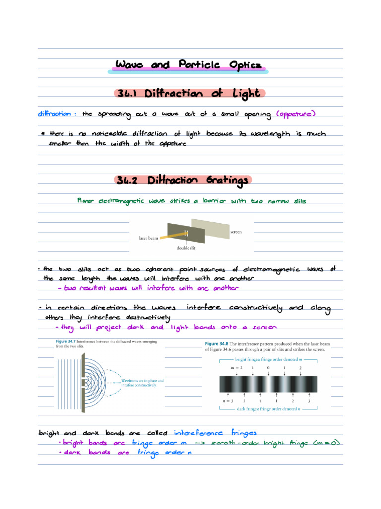 Chapter 34 Notes PHYS1033 | PDF