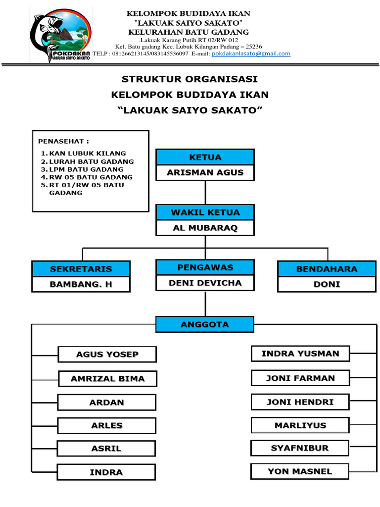 Struktur Organisasi | PDF