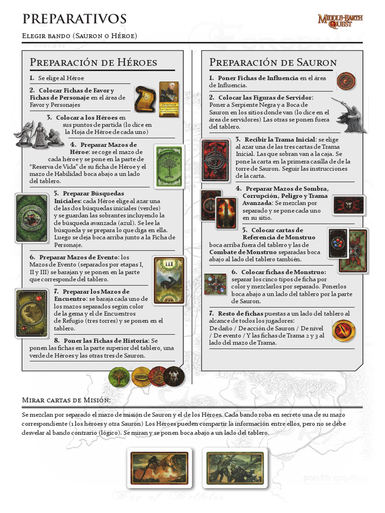 Resumen de Reglas 2 | PDF