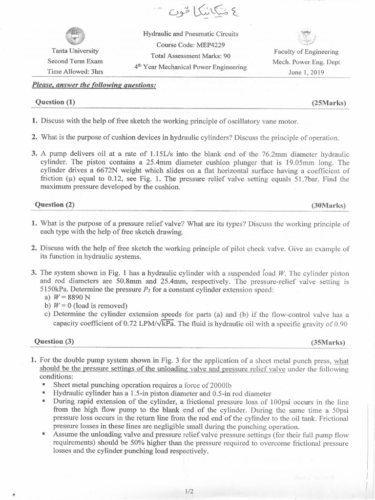 Fluid-2 Final Exam in Tanta University | PDF